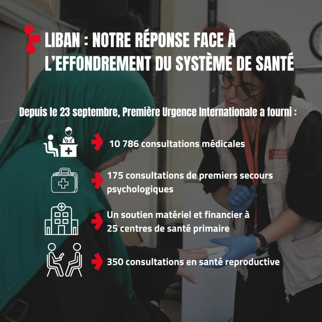 Home page - Première Urgence Internationale